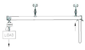 Overhang | Demag Cranes