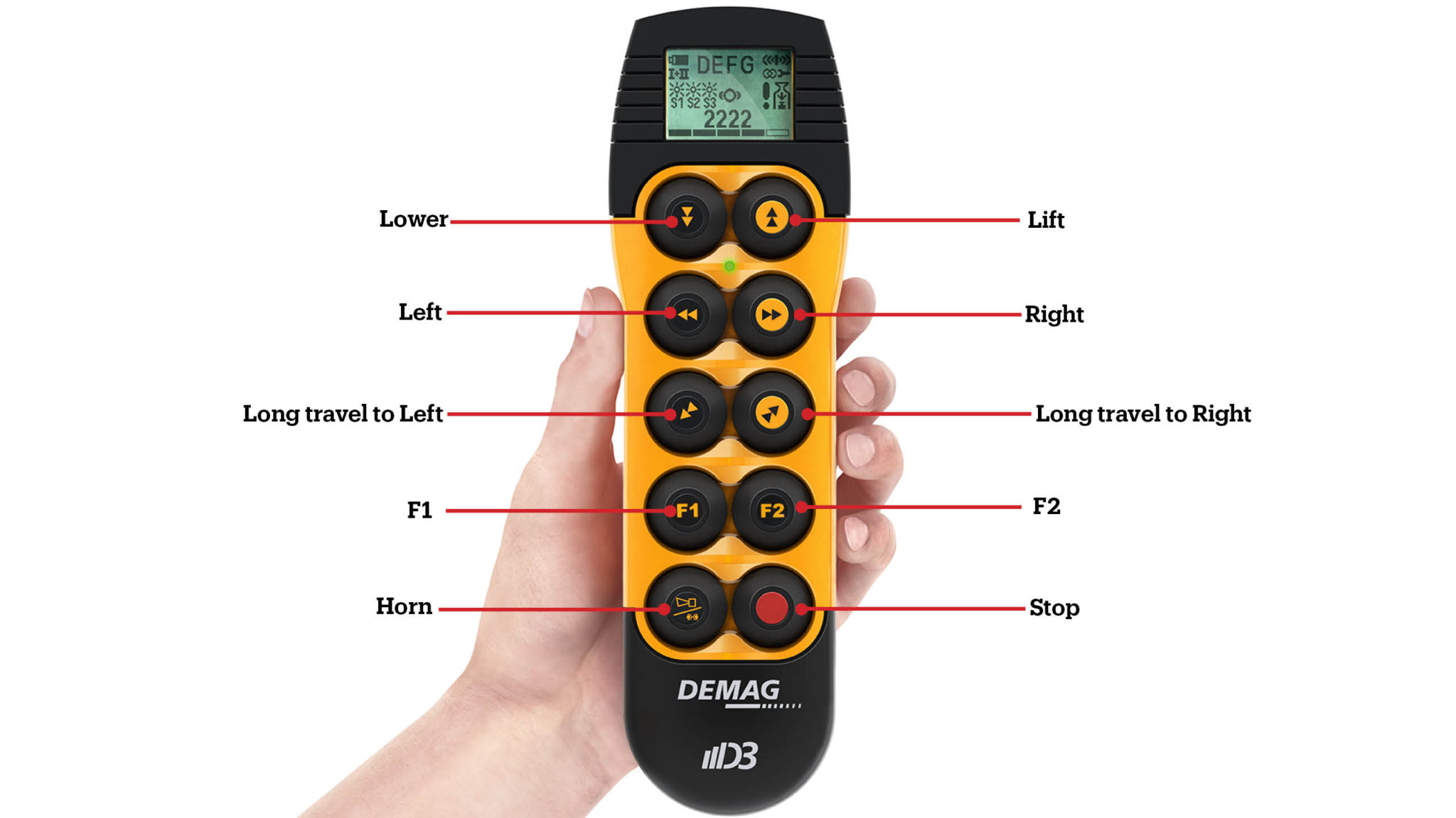 Eliminating Error 950 When Upgrading from the Demag DRC10 Radio System ...