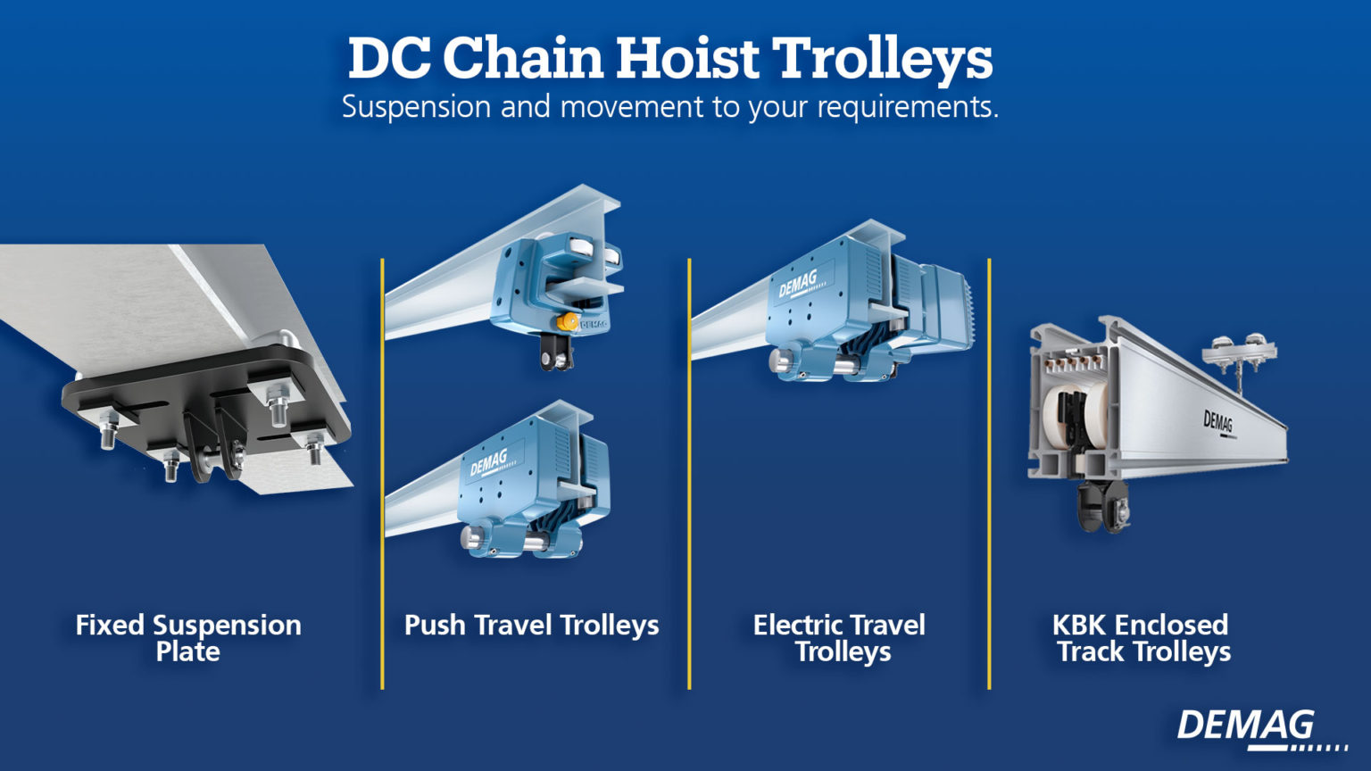 Trolleys-3 | Demag Cranes