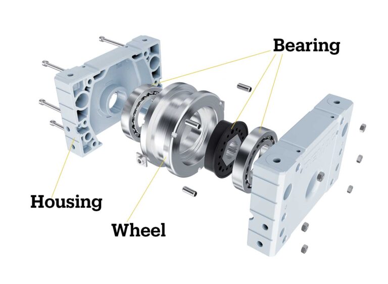 Anatomy | Demag Cranes