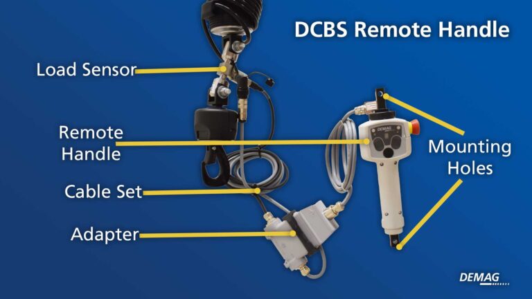 Remote-Handle-Components | Demag Cranes